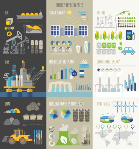 Energy Infographics Vector Images (over 40,000)