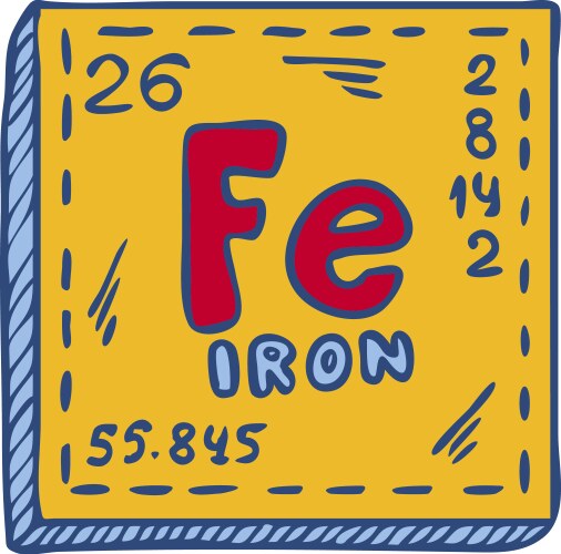 Periodic Table Iron Vector Images (over 270)