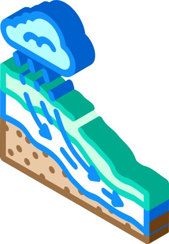Groundwater Vector Images (over 810)