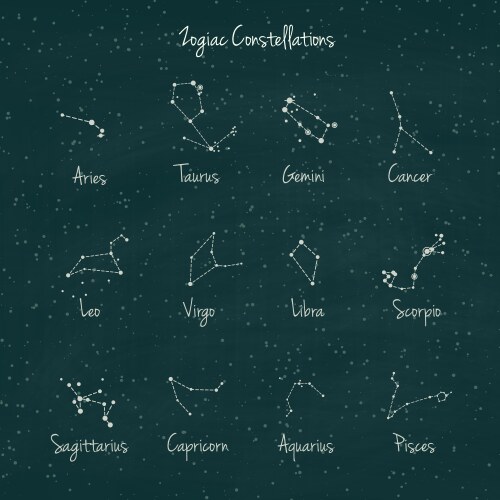 How to draw zodiac constellations 60 photos - Astrologytoyou.com