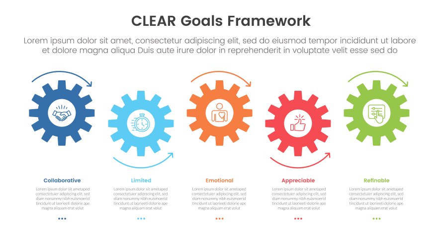 Clear goals framework infographic template banner Vector Image