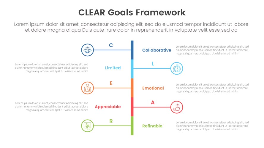 Clear goals framework infographic template banner Vector Image