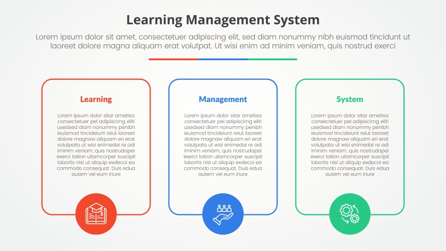 Lms learning management system infographic Vector Image