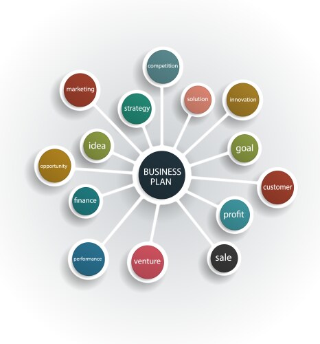 Business Plan Vector Images (over 470,000)