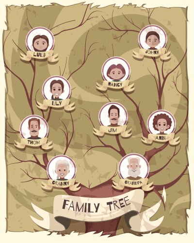 Family Tree Cartoon Vector Images (over 18,000)