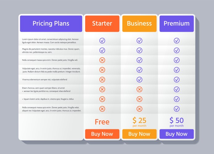 Table price comparison chart plan color template Vector Image
