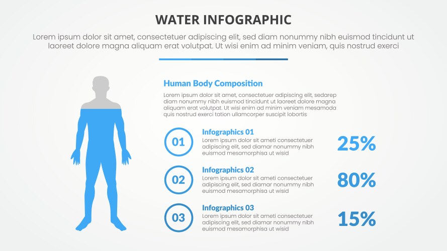 Water infographic theme concept for slide Vector Image