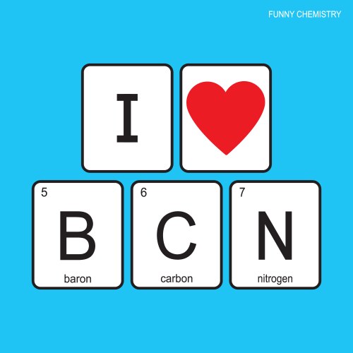 Cartoon Periodic Table Vector Images (over 640)