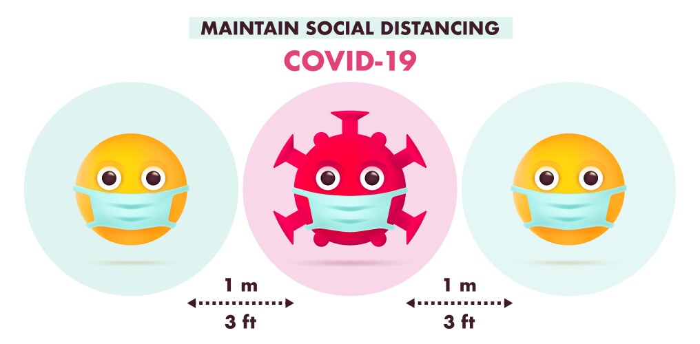 Social determinants of health rectangle Royalty Free Vector