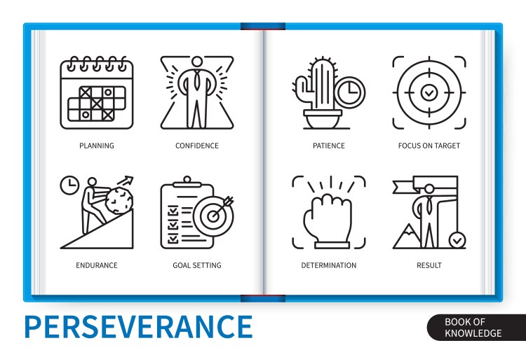 Perseverance Vector Images (over 3,200)