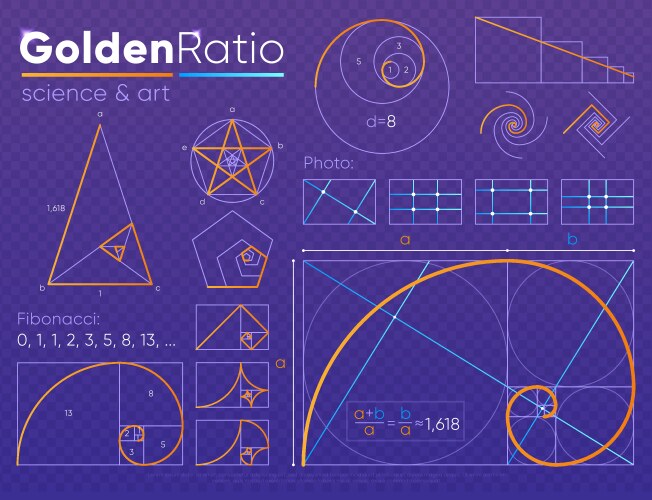 Golden Spiral Logo Inspiration Amazing Logos Designed With Golden