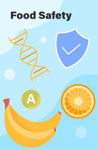 Food Safety Vector Images (over 30,000)
