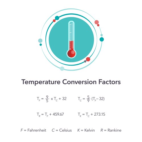 Temperature Conversion Vector Images (over 410)
