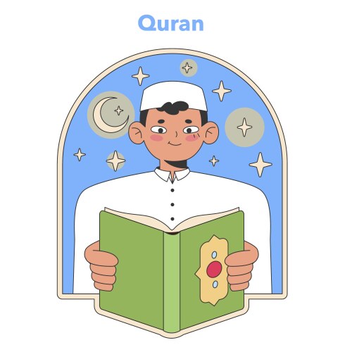 Quran Vector Images (over 25,000)
