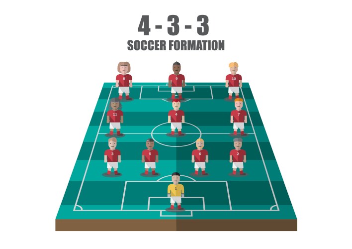 Football Pitch Lineup Vector Images (over 520)