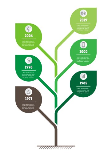 Sustainable Growth Icon Vector Images (over 7,100)