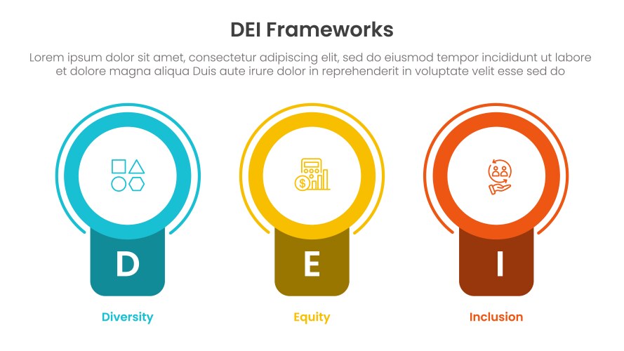 Dei organizational frameworks infographic 3 point Vector Image