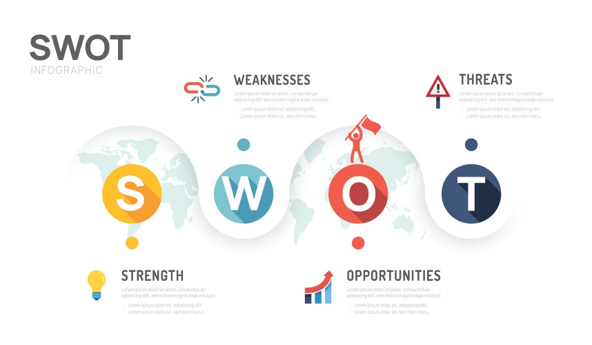 SWOT Analysis Template – Chart & Icons – Royalty-Free Vector | VectorStock