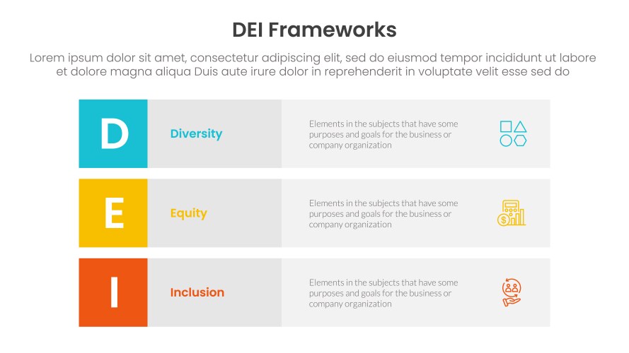 Dei organizational frameworks infographic 3 point Vector Image