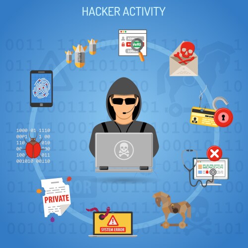 Cyber crime hacking and phishing concept Vector Image