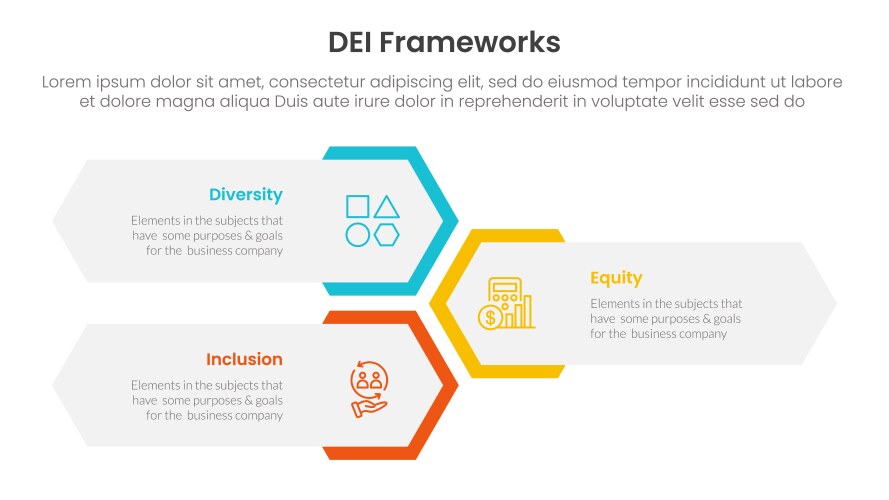 Dei organizational frameworks infographic 3 point Vector Image
