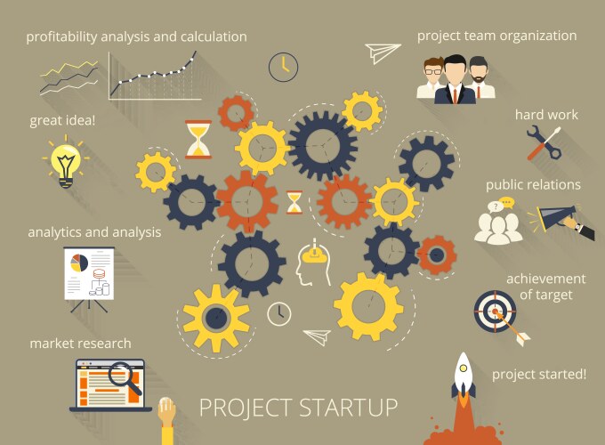 Design thinking process Royalty Free Vector Image