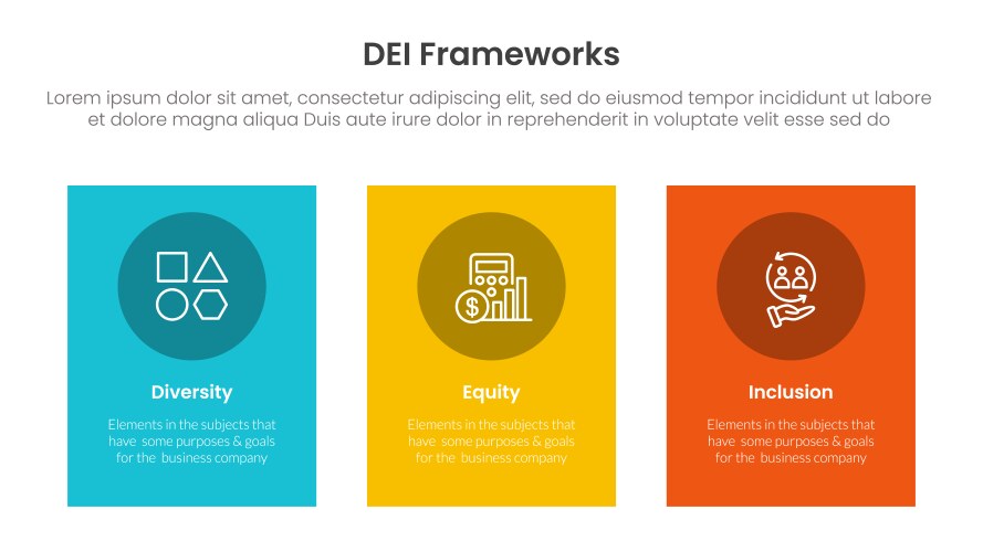 Dei organizational frameworks infographic 3 point Vector Image