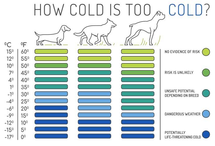 Temperature Control Vector Images (over 33,000)