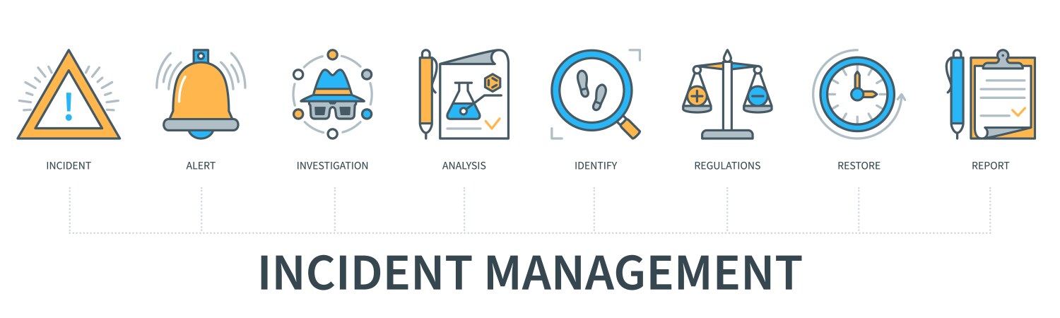 Incident Reporting Icon Incident Icons Free SVG & PNG Incident