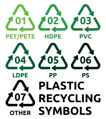 Trash Recycling Icons Vector Images (over 78,000)