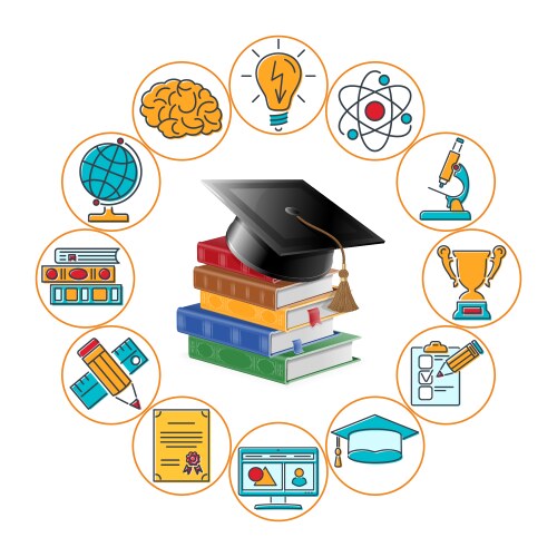 Learning Objectives Vector Images (over 130,000)