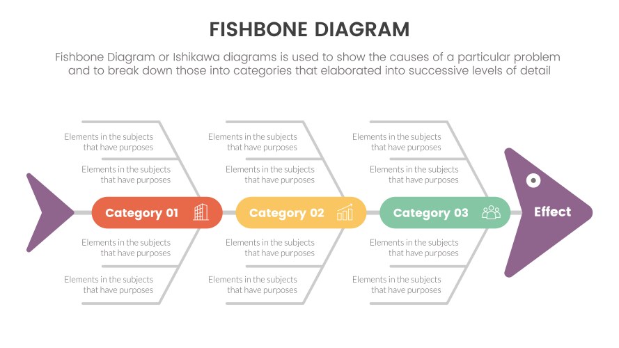 Fish Bone Diagram Vector Images (70)