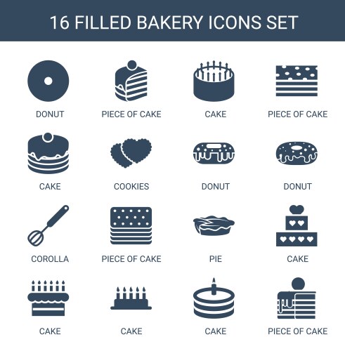 Free Bakery Vector Images (over 5,200)