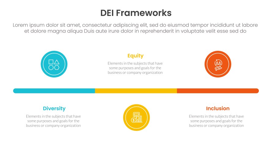 Dei organizational frameworks infographic 3 point Vector Image