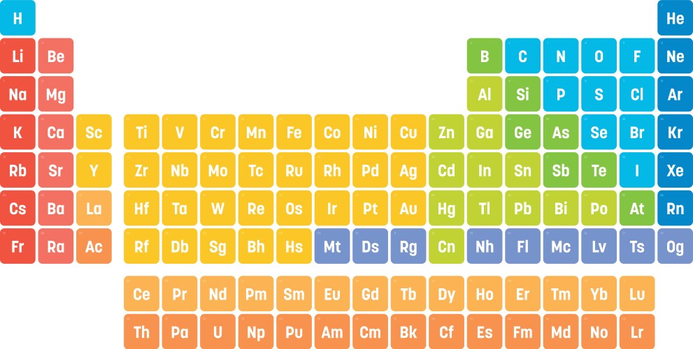 Uranium u periodic table element Royalty Free Vector Image