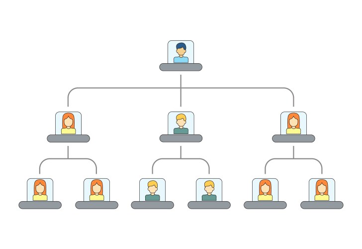 Organization chart infographics with people icon Vector Image