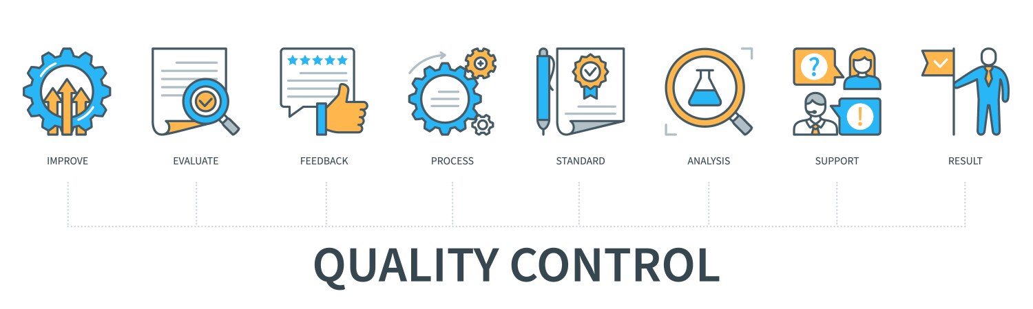 Quality control infographic 10 steps concept Vector Image