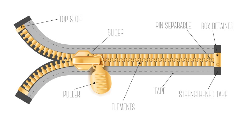 Gold Zipper Vector Images (over 630)