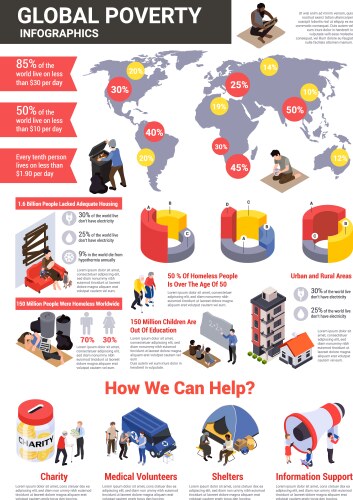 Poverty in world infographics Royalty Free Vector Image