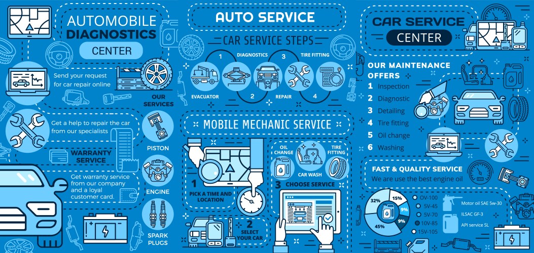 Car Diagram Vector Images (over 6,100)
