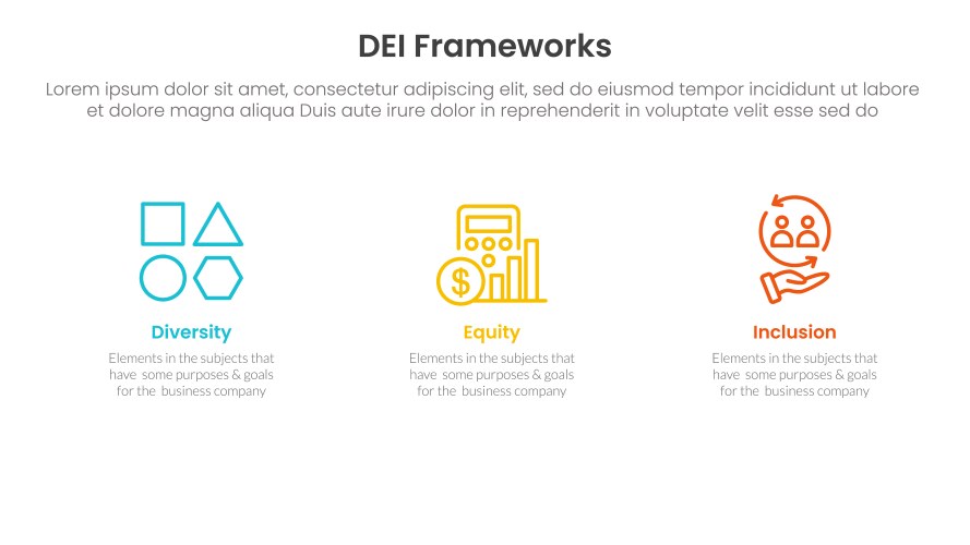 Dei organizational frameworks infographic 3 point Vector Image