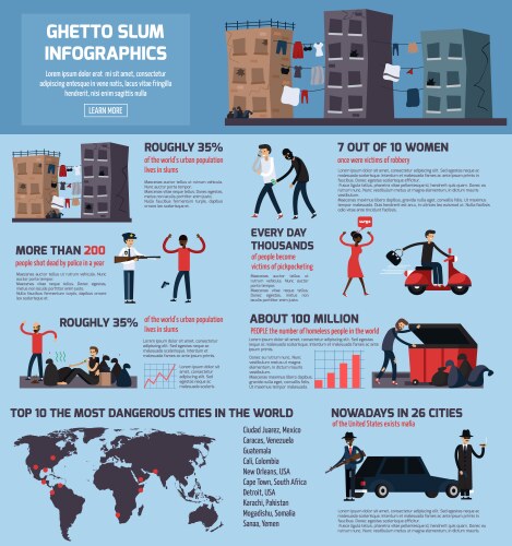 Slums Vector Images (over 410)