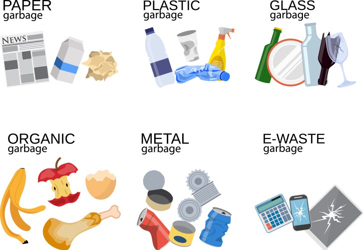 Types waste flat isolated Royalty Free Vector Image