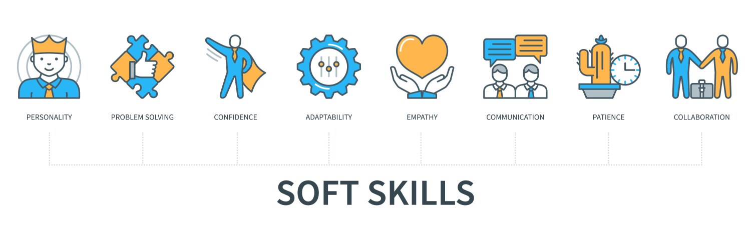 Team skills infographic 10 steps concept Vector Image