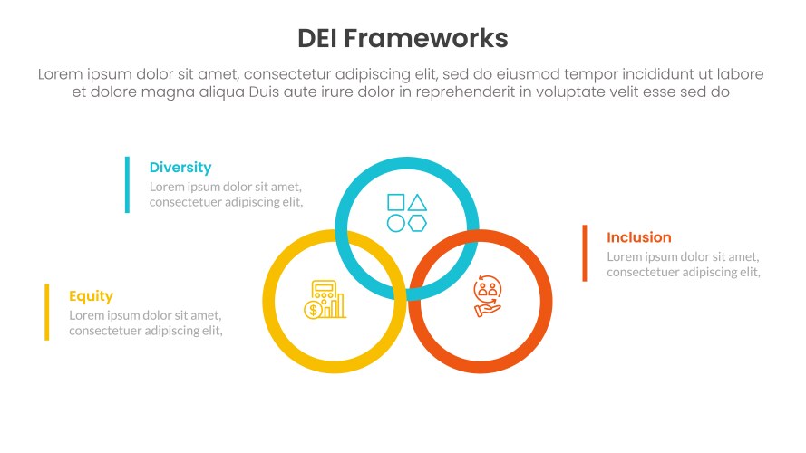Dei organizational frameworks infographic 3 point Vector Image