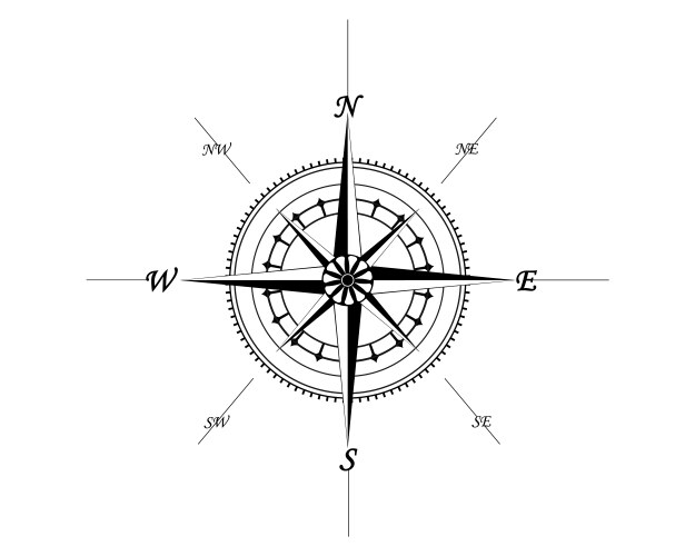 Nautical Compass Marine Ship Sailing Navigation Vector Image