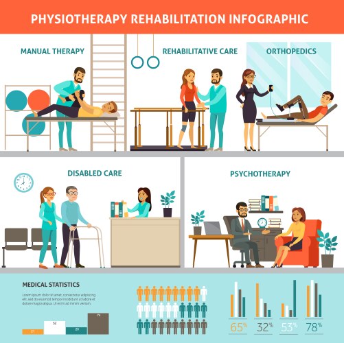 Rehabilitation Vector Images (over 21,000)