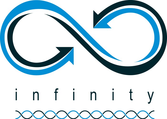 Infinity symbol Royalty Free Vector Image - VectorStock