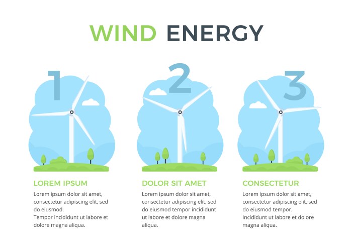Wind Turbines Infographic Vector Images (over 1,500)