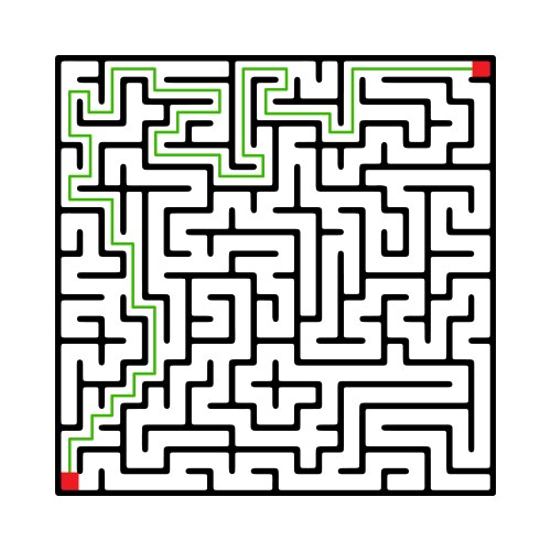 Labyrinth Simple Royalty Free Vector Image Vectorstock